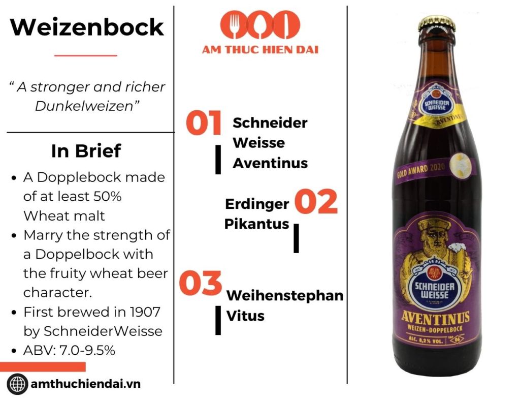 The Complete Guide to Traditional Bavarian Beers - Germany’s Best Brews ...